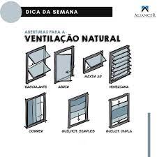 Baixe 75 Modelos de Janela Basculante Revit - Projetos Revit Editáveis