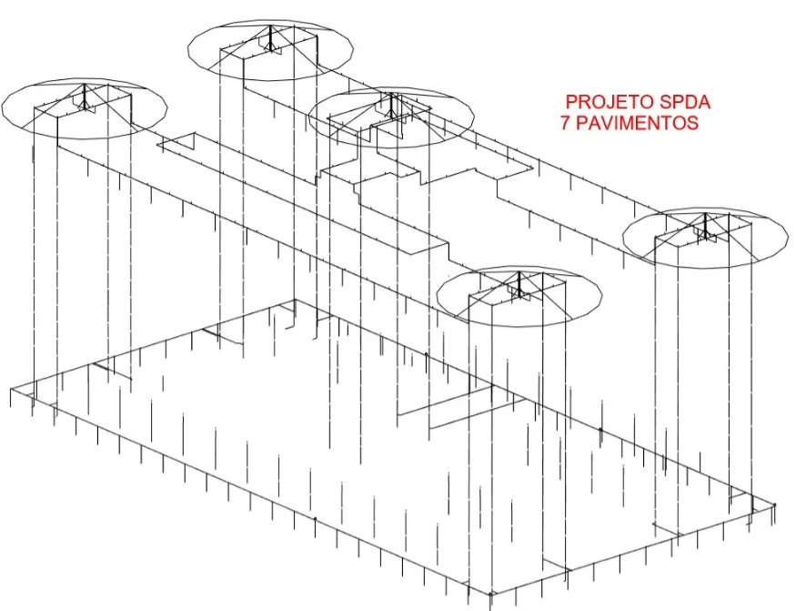 Template Hvac Revit - Projetos Revit Editáveis